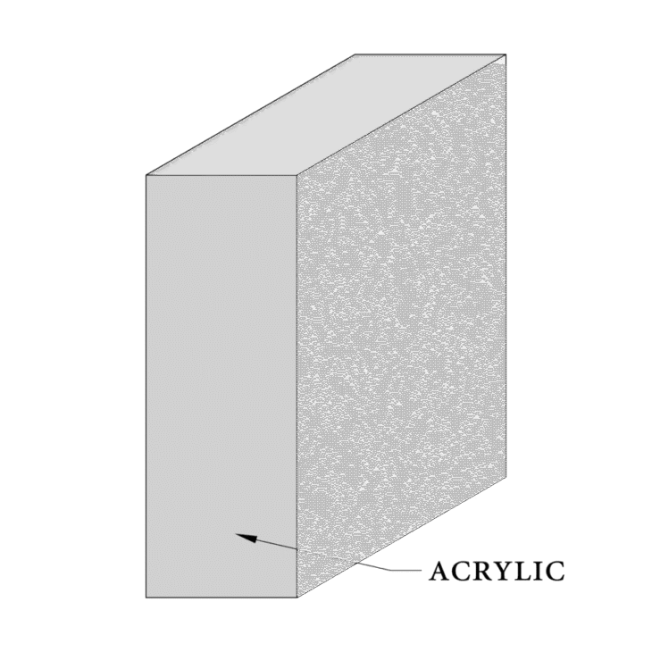 Bullet Resistant Acrylic Sheets | Insulgard Security Products