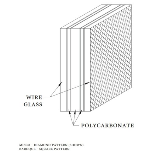 FIRE-GARD Glass-Clad Polycarbonate Archives