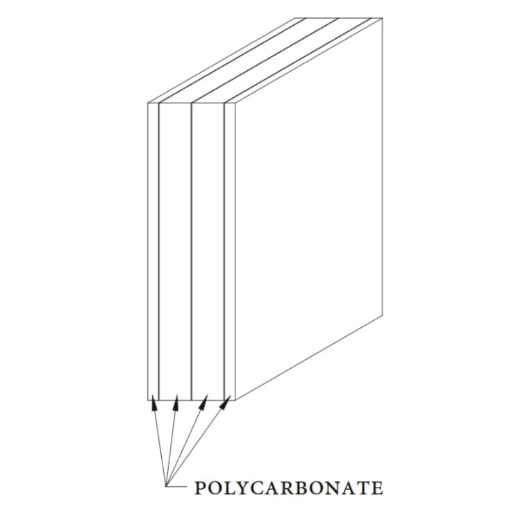 LEXGARD Laminated Polycarbonate Archives